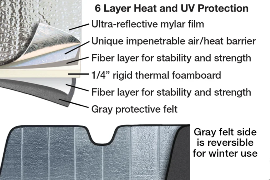 Sun Shade | Covers and Camo